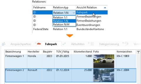 CRM Software - einfach | flexibel | made in Germany - von combit
