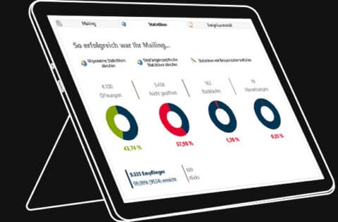 CRM Software - einfach | flexibel | made in Germany - von combit